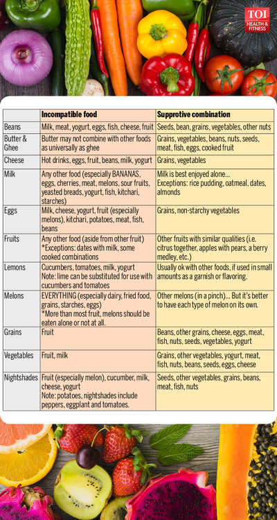 What food combinations give you food poisoning?