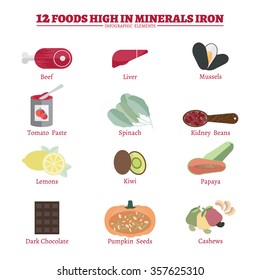 What food is high in minerals?