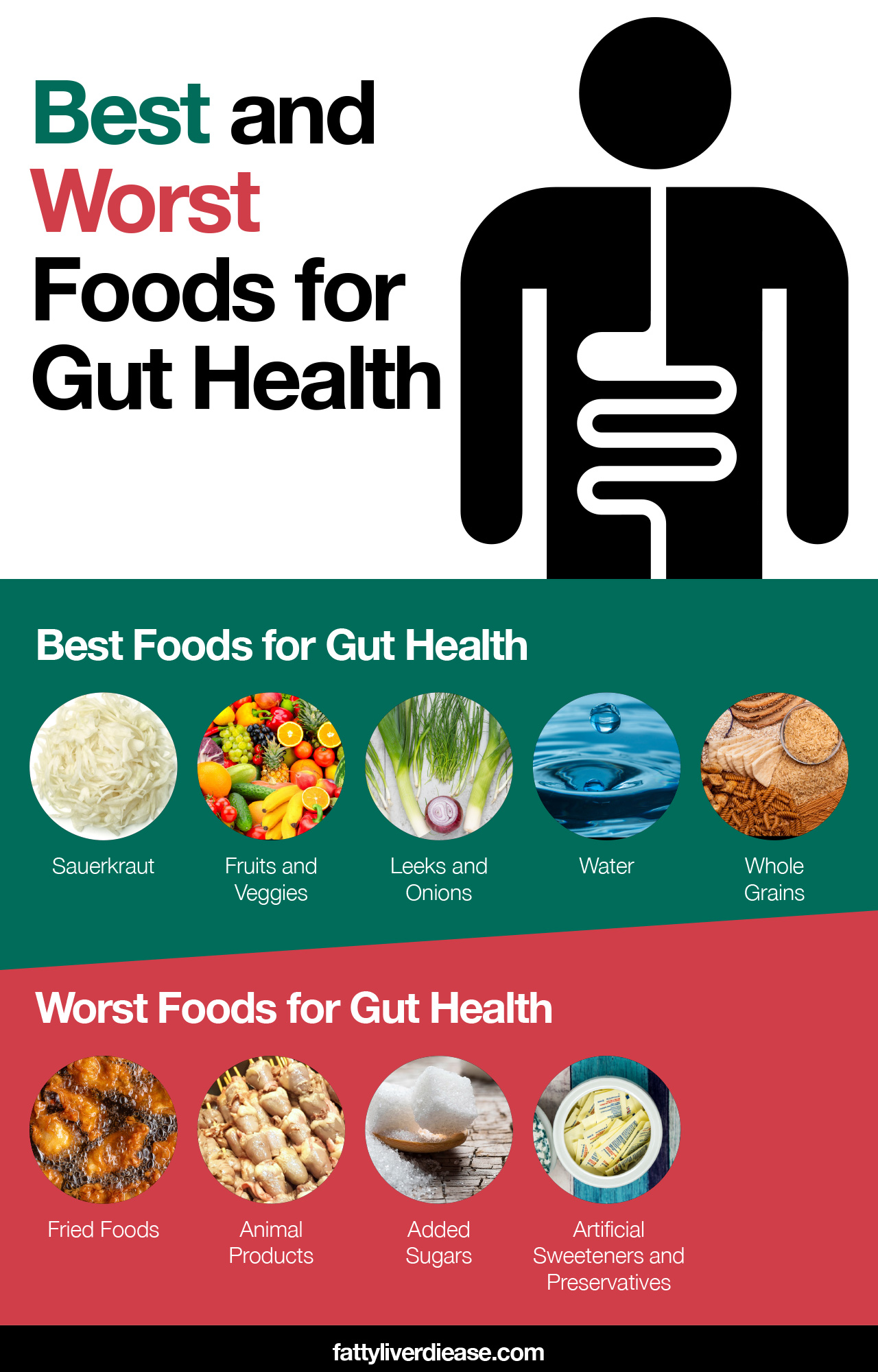 What foods are bad for your gut health?