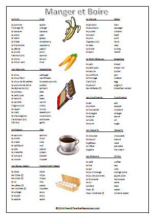 What foods are masculine or feminine in French?