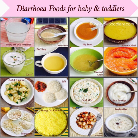 What foods bind diarrhea?