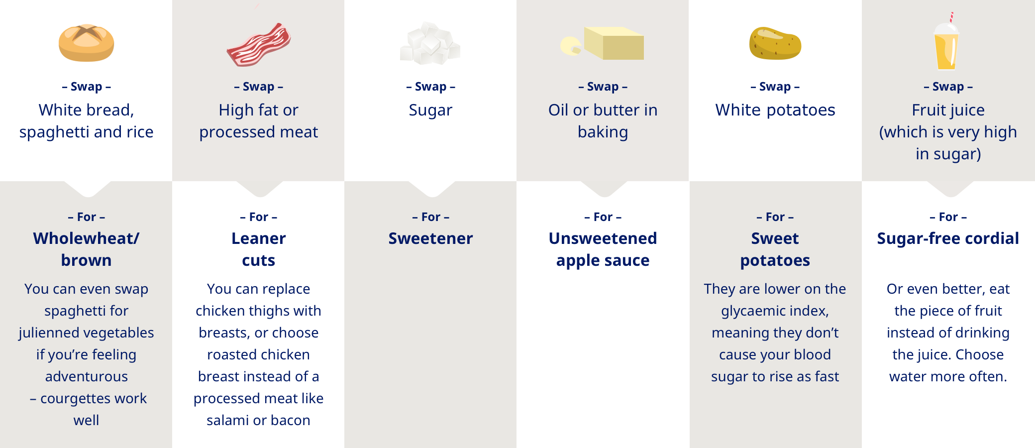 What foods can worsen type 2 diabetes?