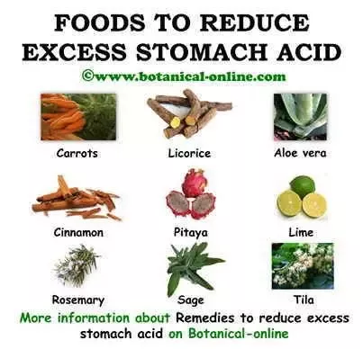 What foods counteract stomach acid?