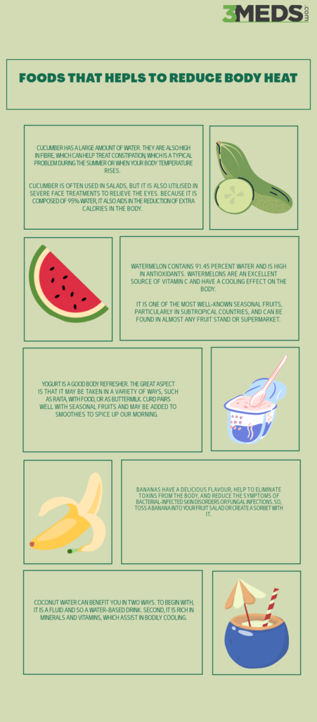 What foods decrease body temperature?