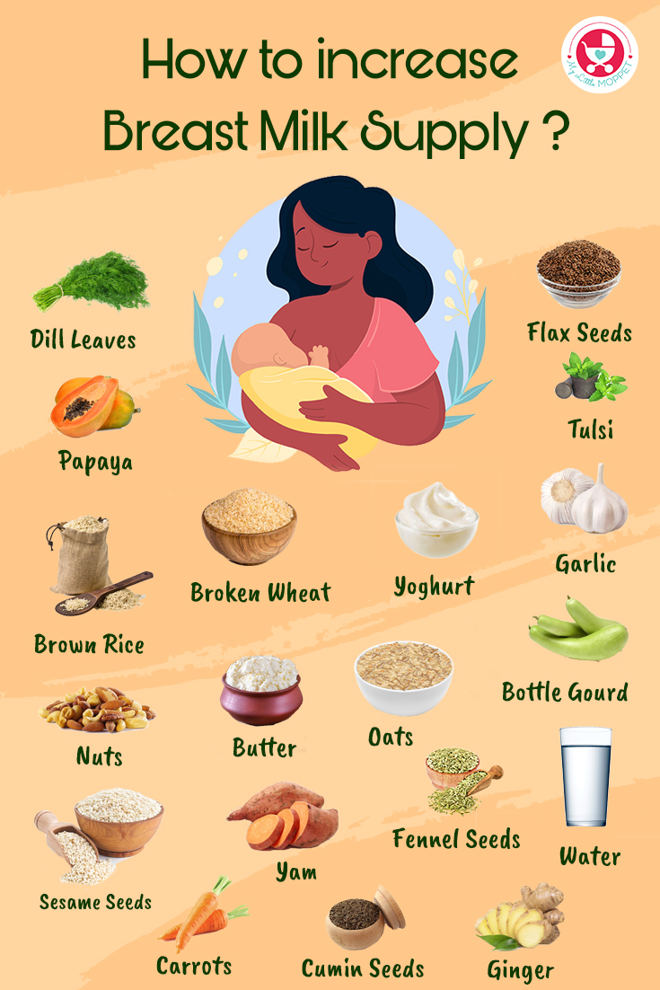 What foods help bring in breast milk?