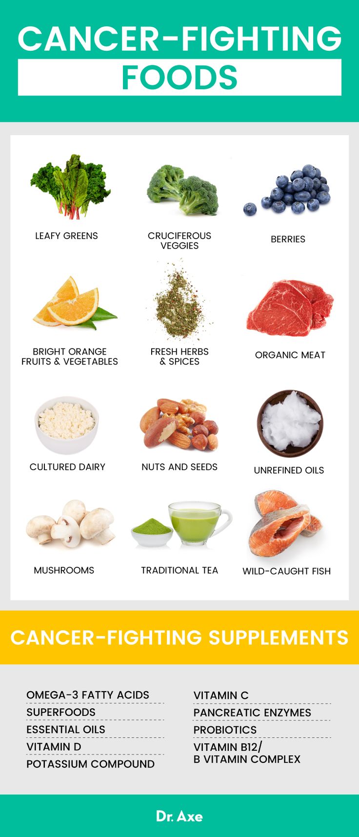 What foods increase bone marrow?