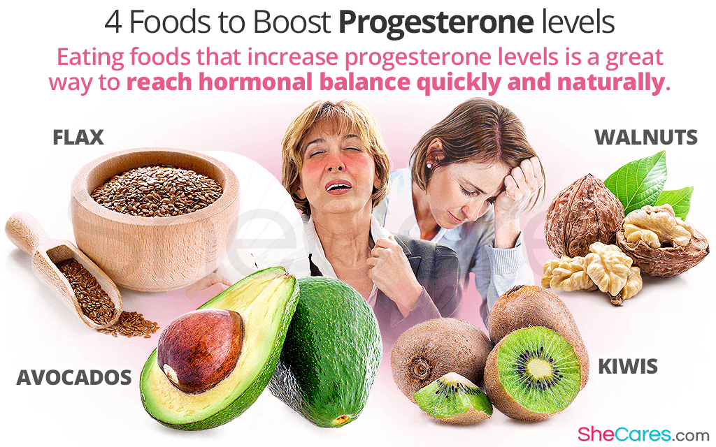 What foods increase progesterone levels?