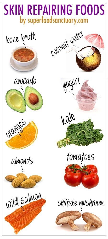 What foods repair skin?