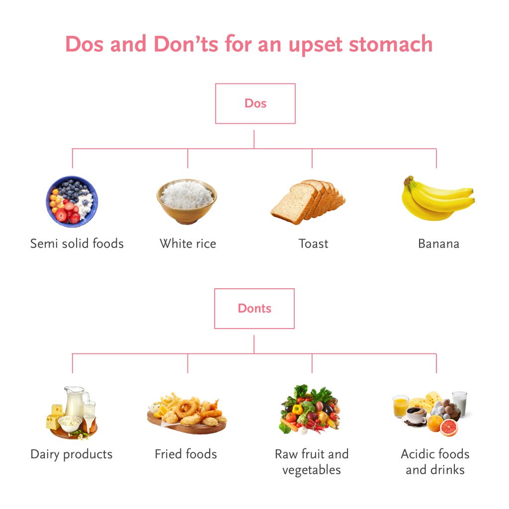 What foods soothe an upset stomach?