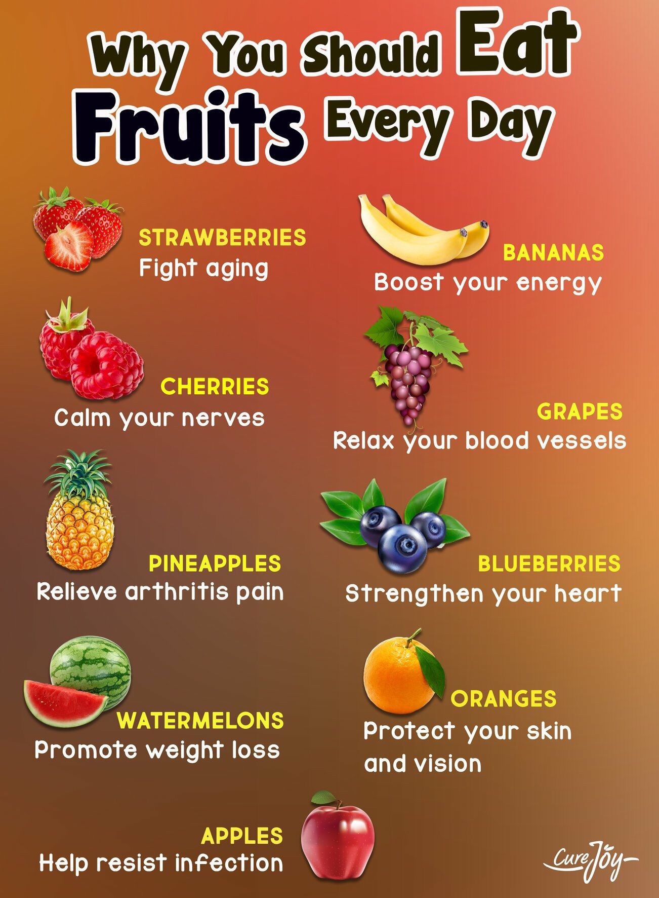 What fruit should I eat everyday?