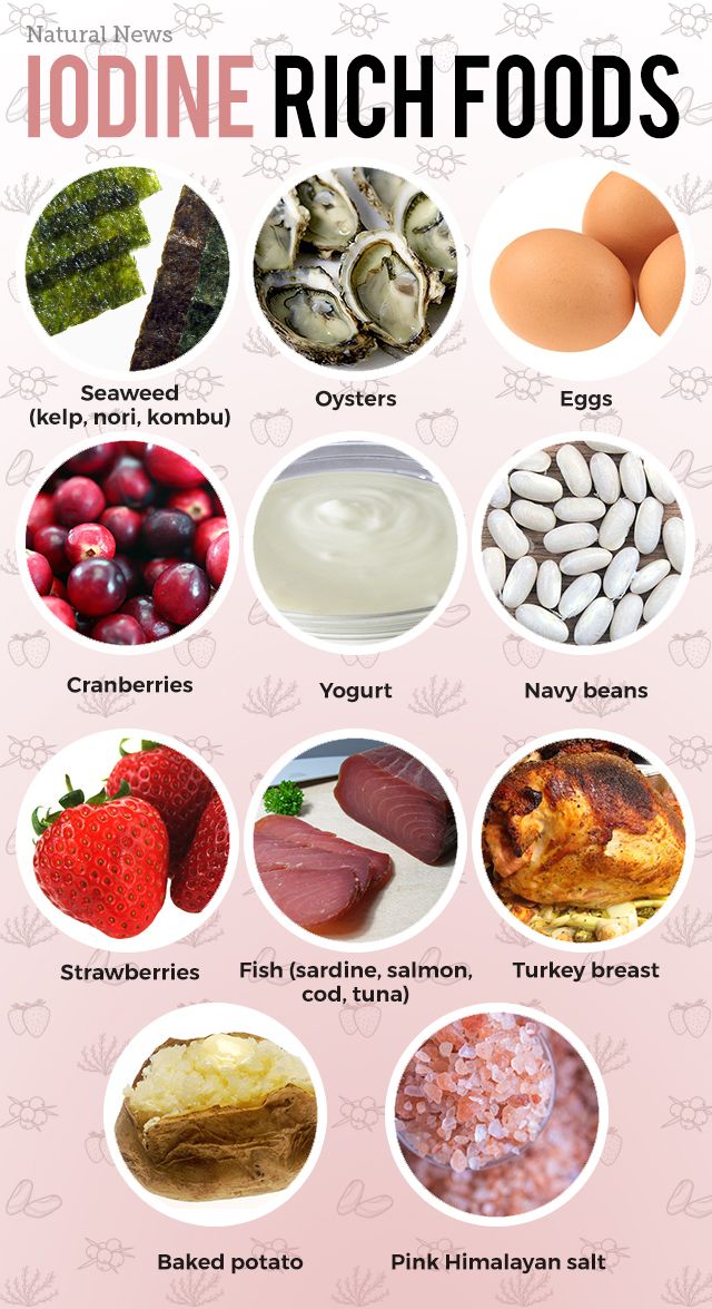 What fruits and vegetables contain iodine?