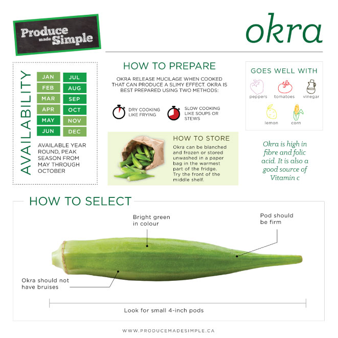What goes well with okra?