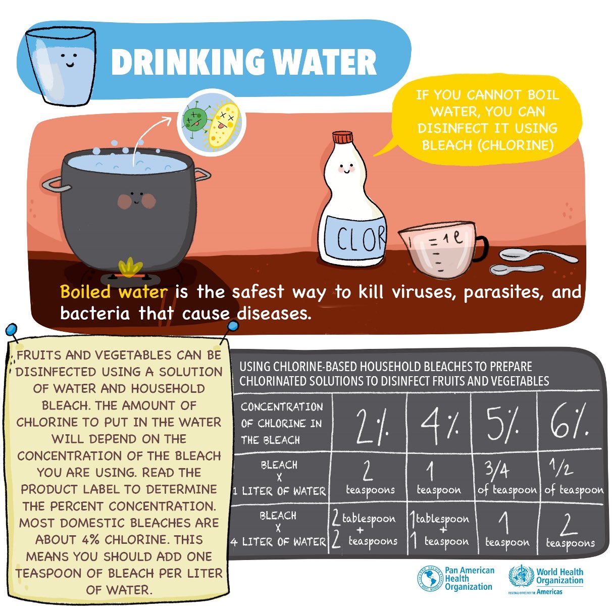 What happens to bacteria when you boil it?