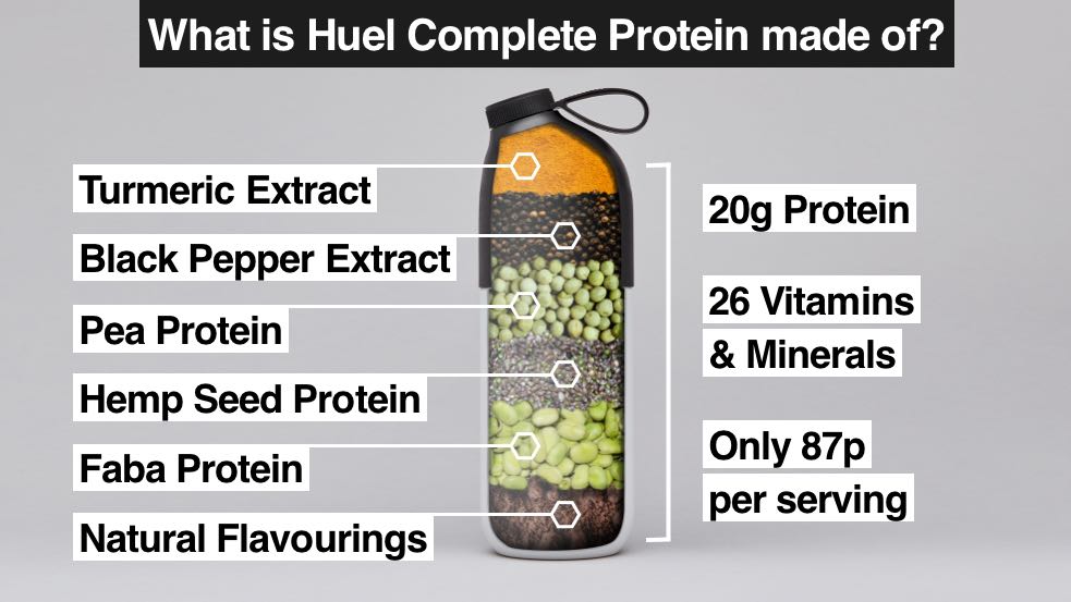 What is a complete protein serving?