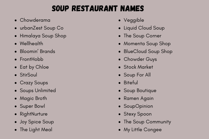 What is a good name for a soup kitchen?