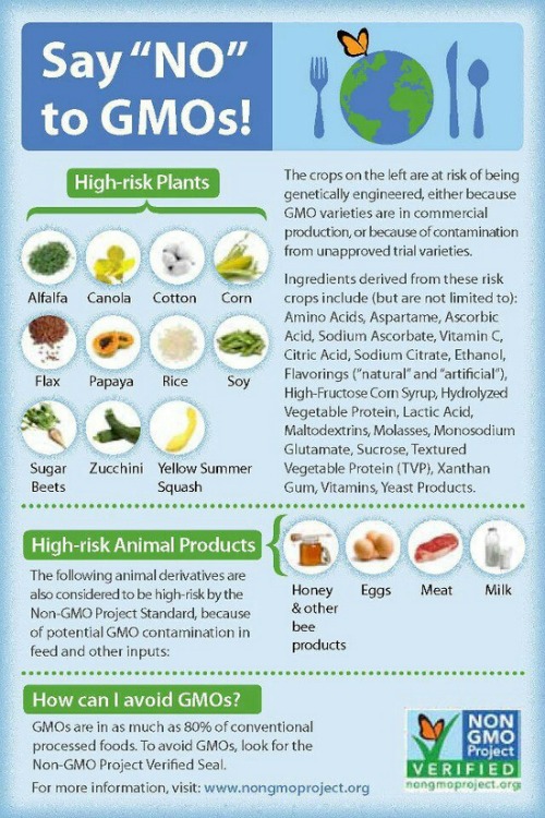 What is a high risk ingredient?