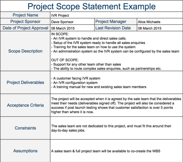 What is a scope statement of a project?