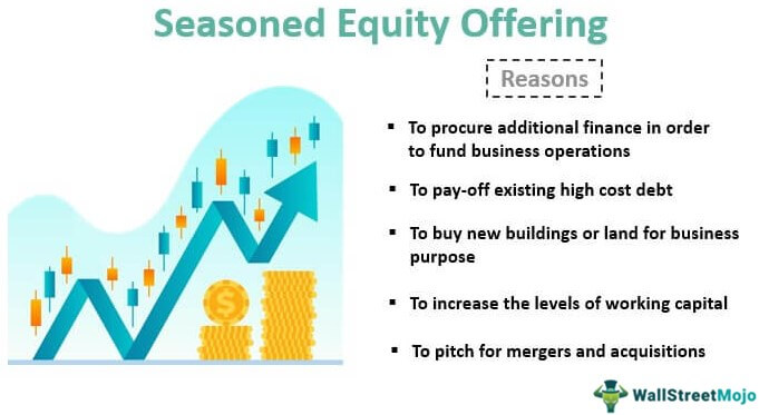 What is a seasoned fund?