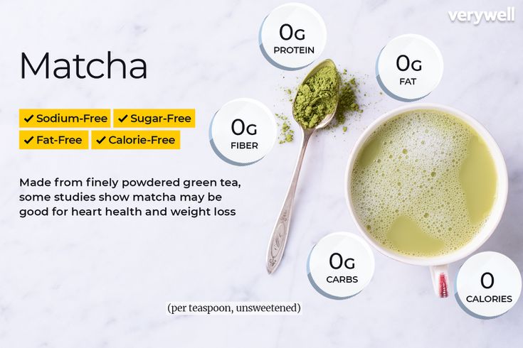 What is a serving size of matcha?