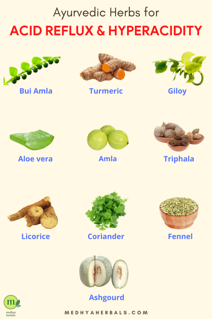 What is acidity treatment in Ayurveda?