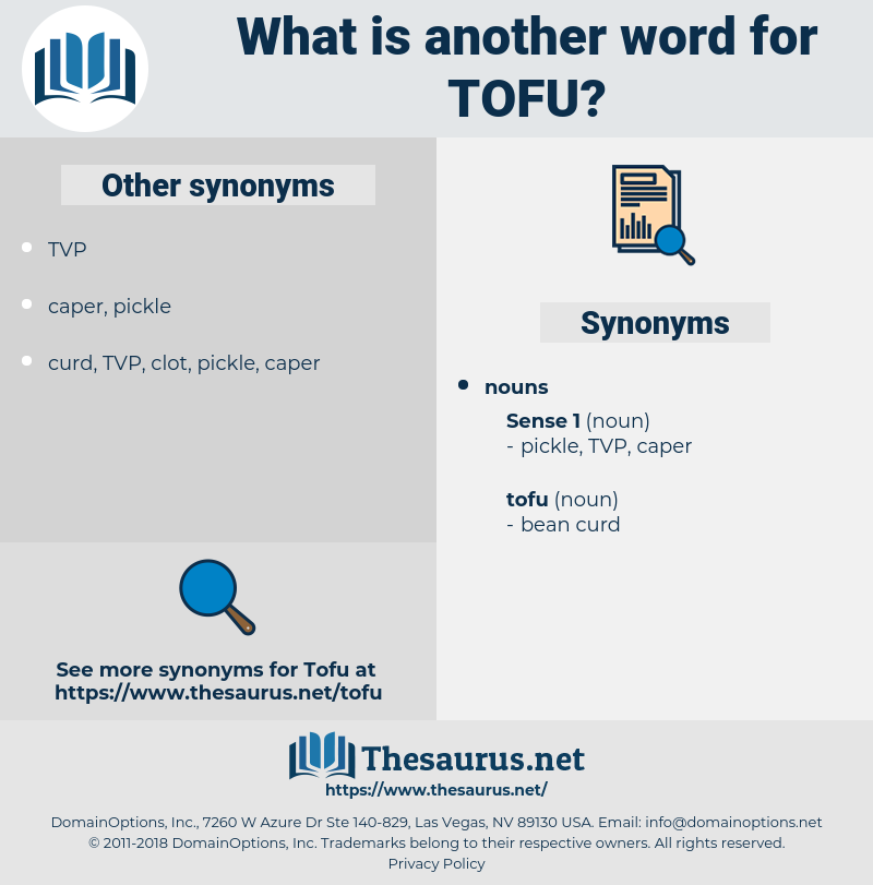 What is another word for tofu?