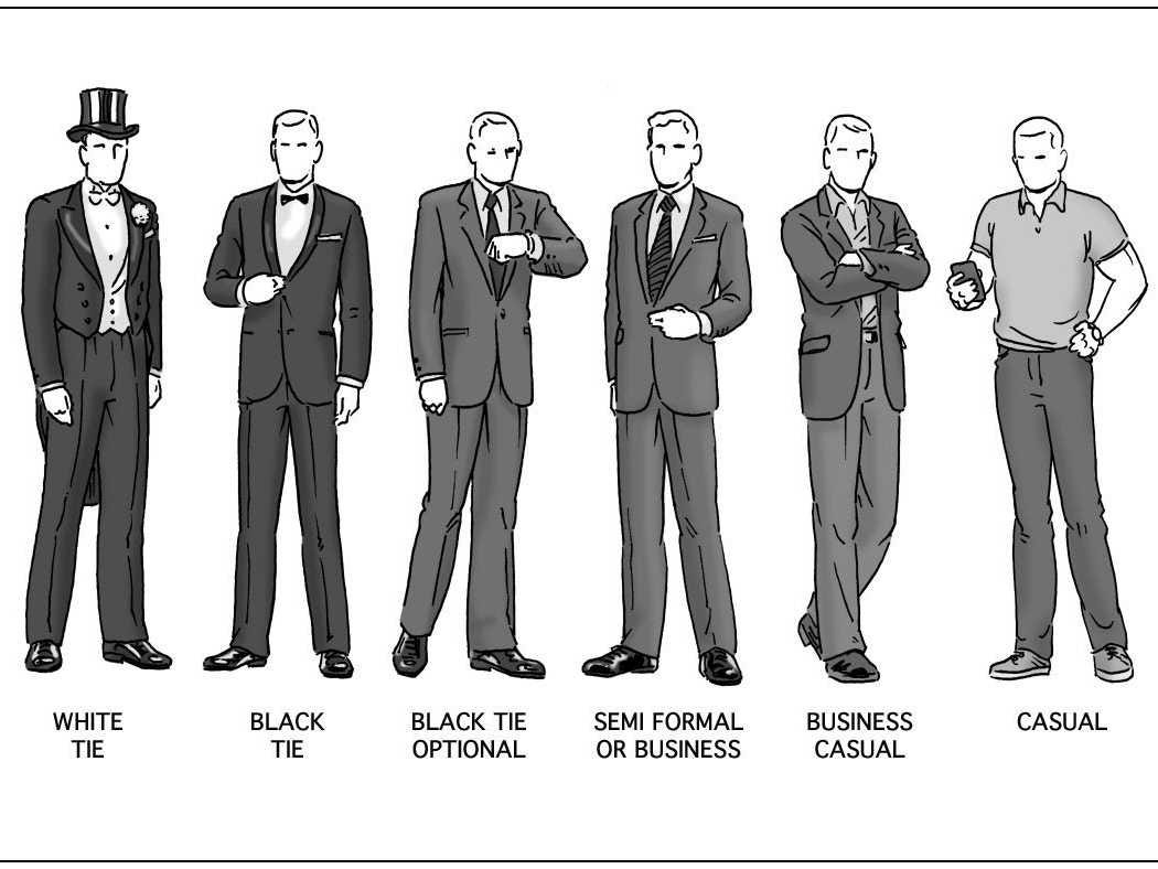 What is considered a formal wear?