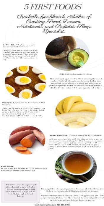 What is considered as solid food?