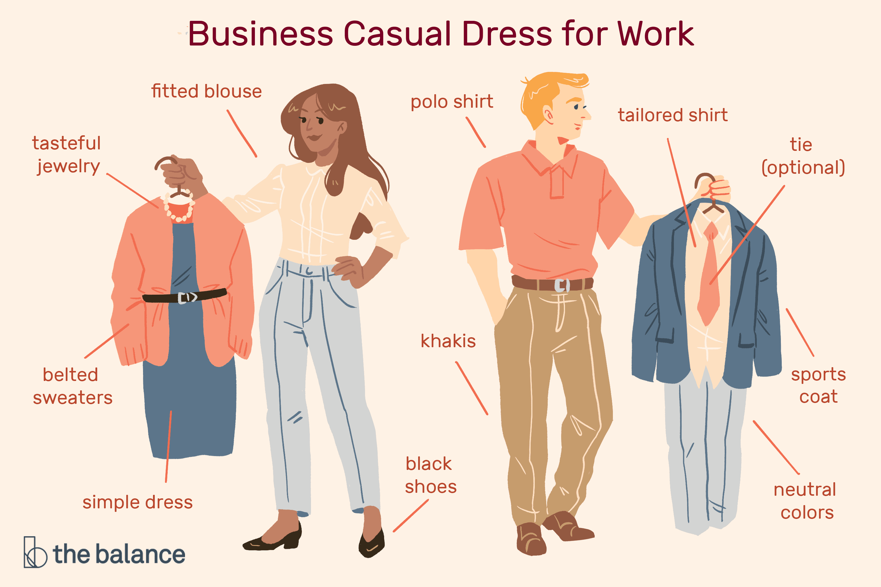 What is dress code in the workplace?