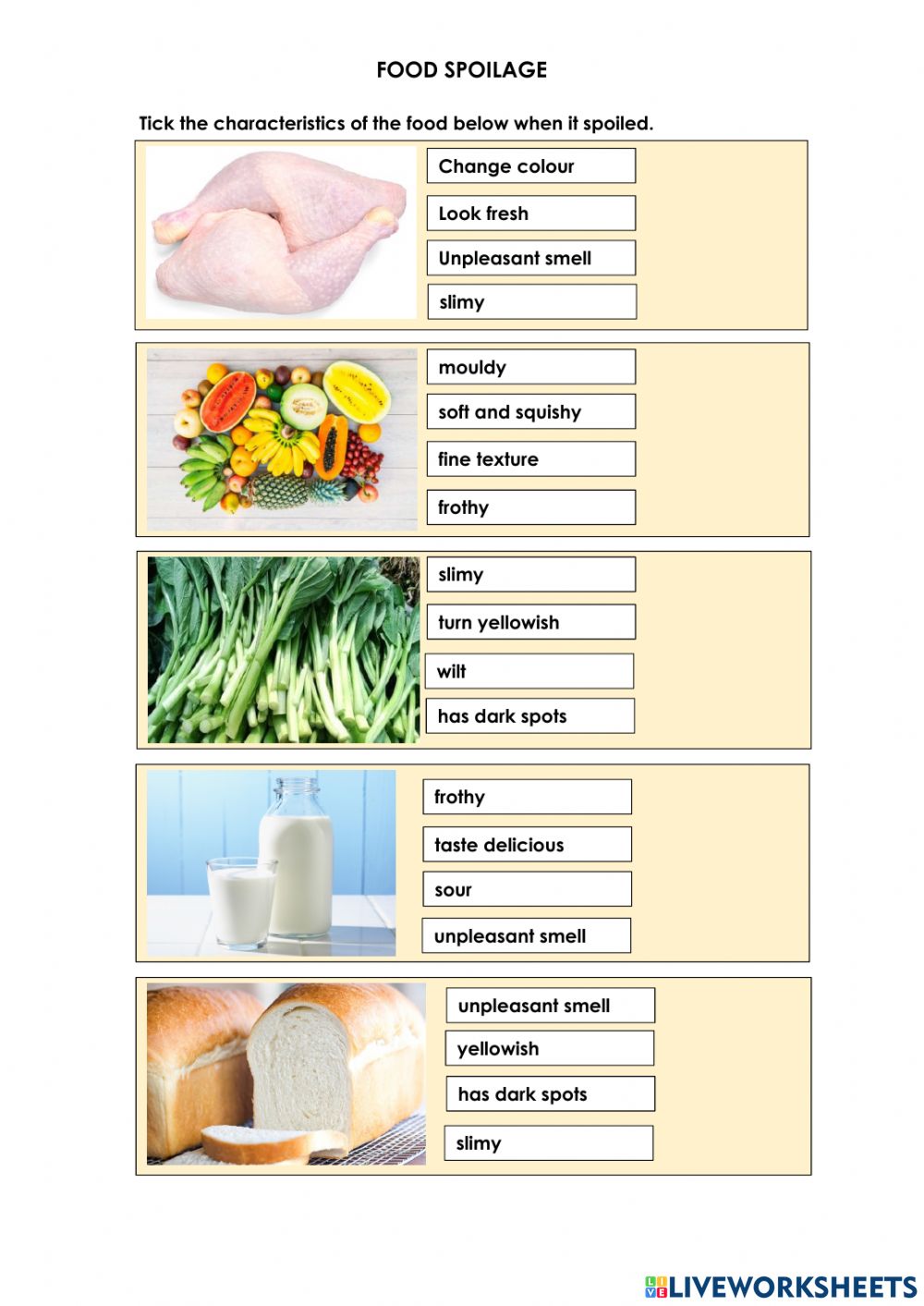 What is food spoilage Class 5?