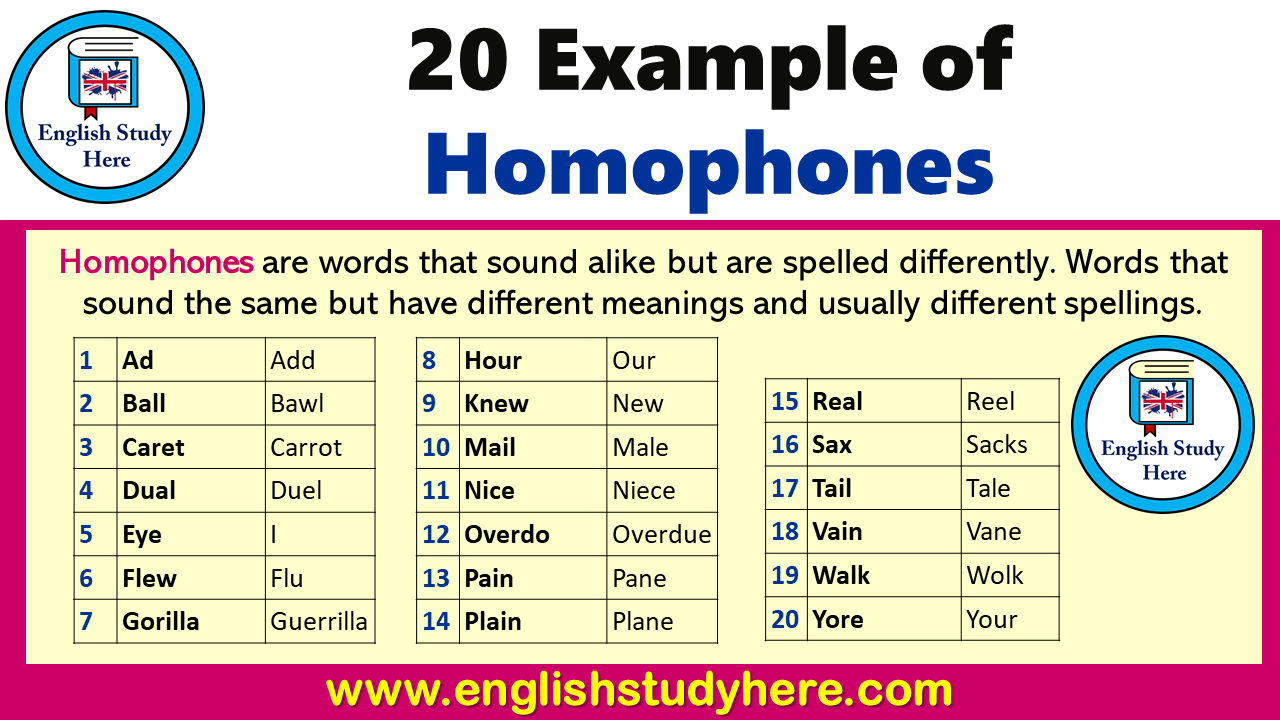 What is homophones give 5 examples?
