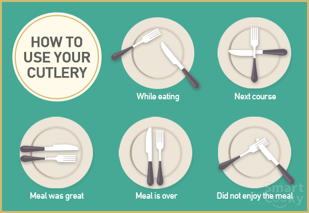 What is restaurant etiquette?