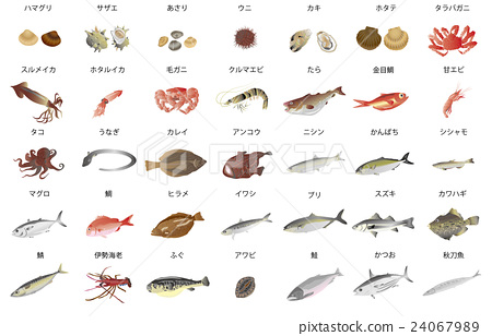What is seafood name?