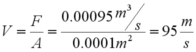 What is the average force of a fart?