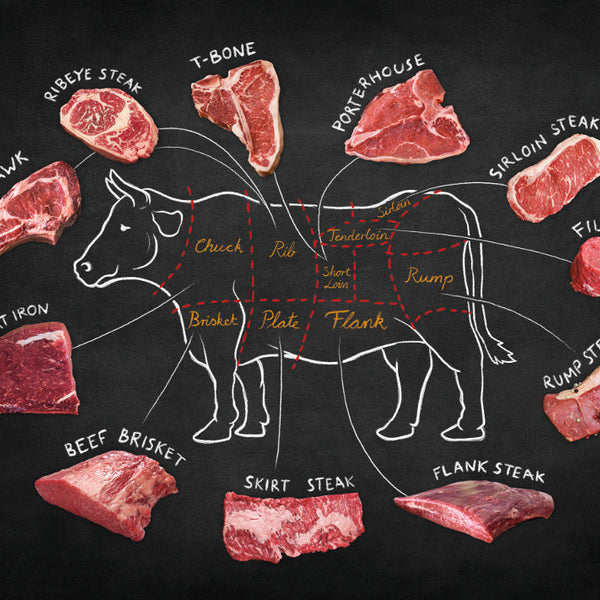 What is the best cut of steak for flavor and tenderness?