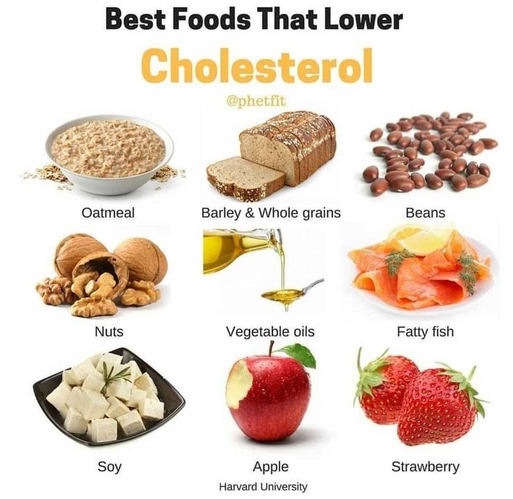 What is the best fruit to fight cholesterol?