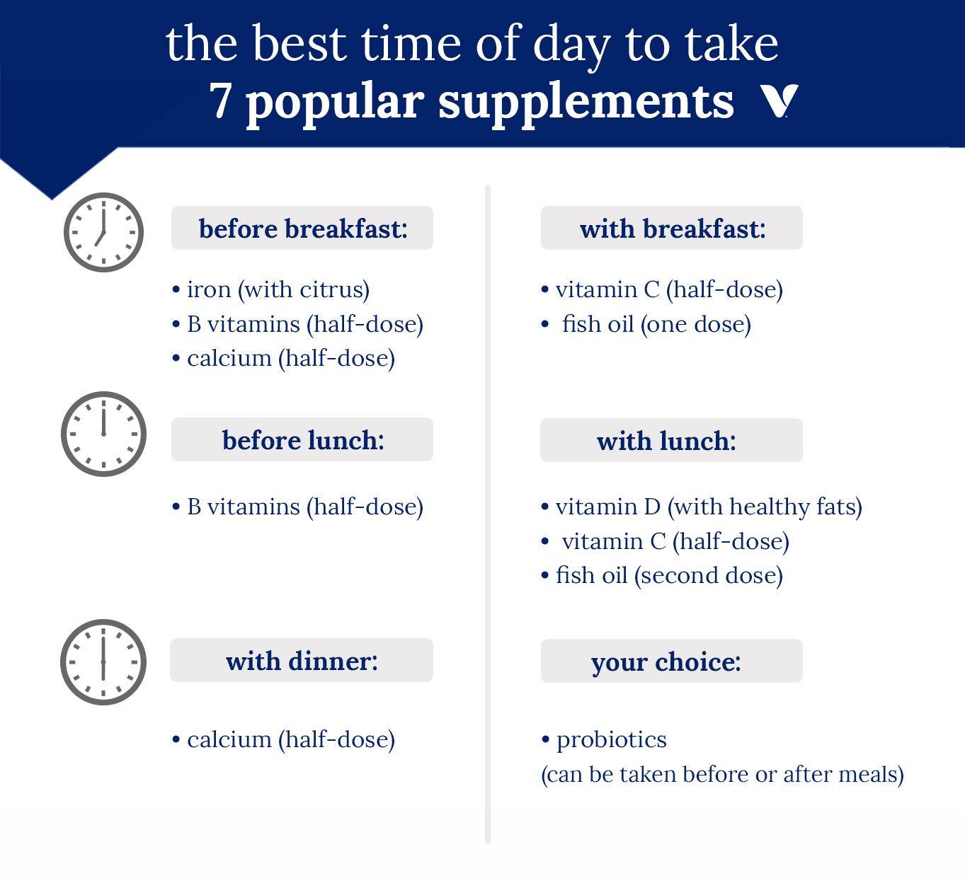 What is the best time of day to take vitamin B12?