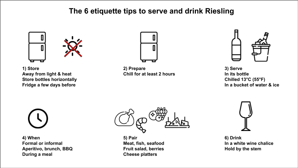 What is the best way to drink Riesling?