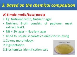 What is the composition of a simple media and IT?