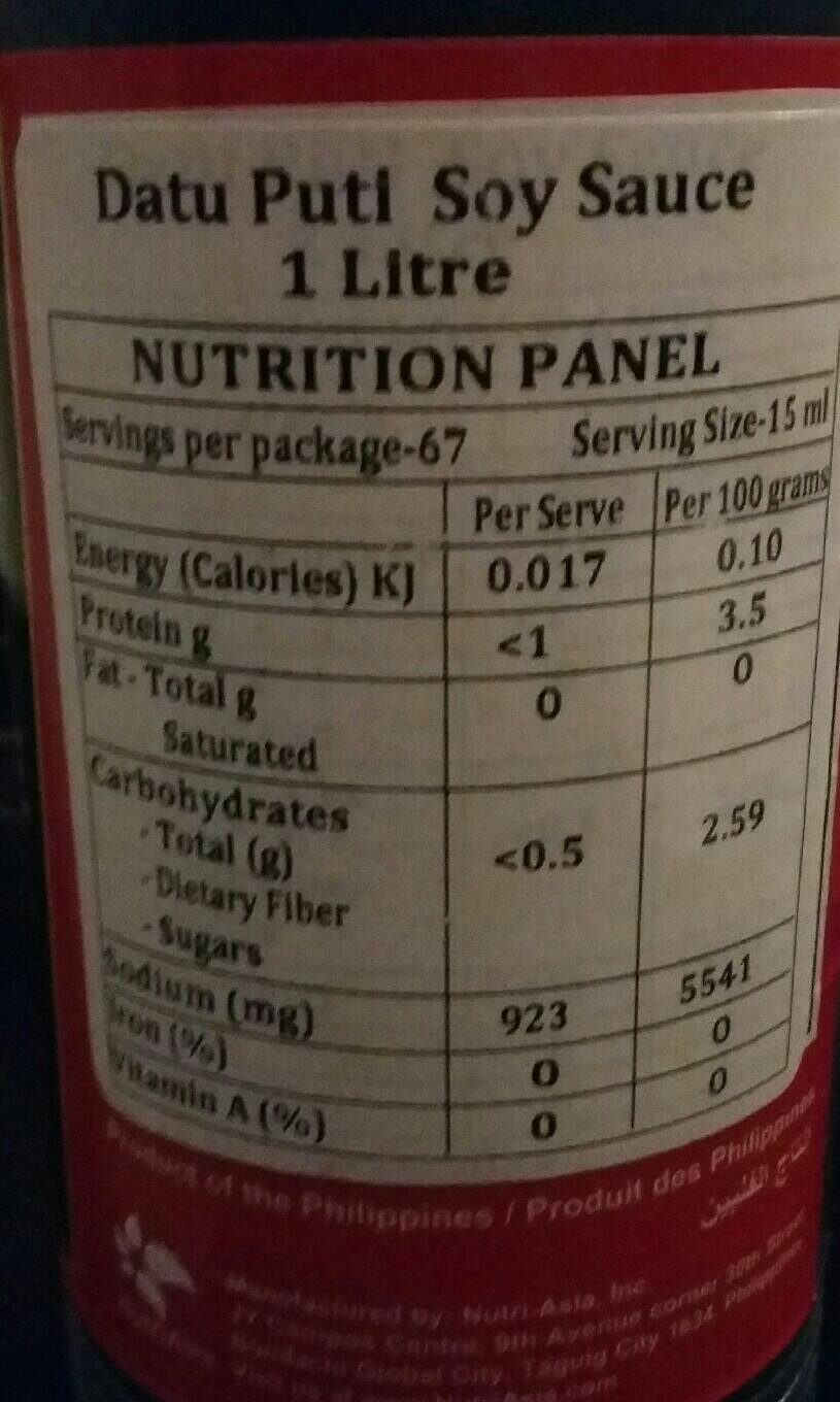 What is the compound of soy sauce in nutrition facts?