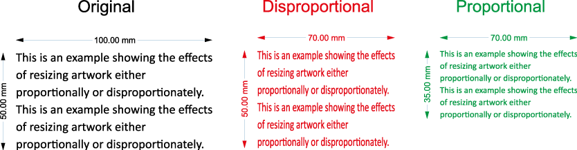 What is the difference between disproportionally and disproportionately?