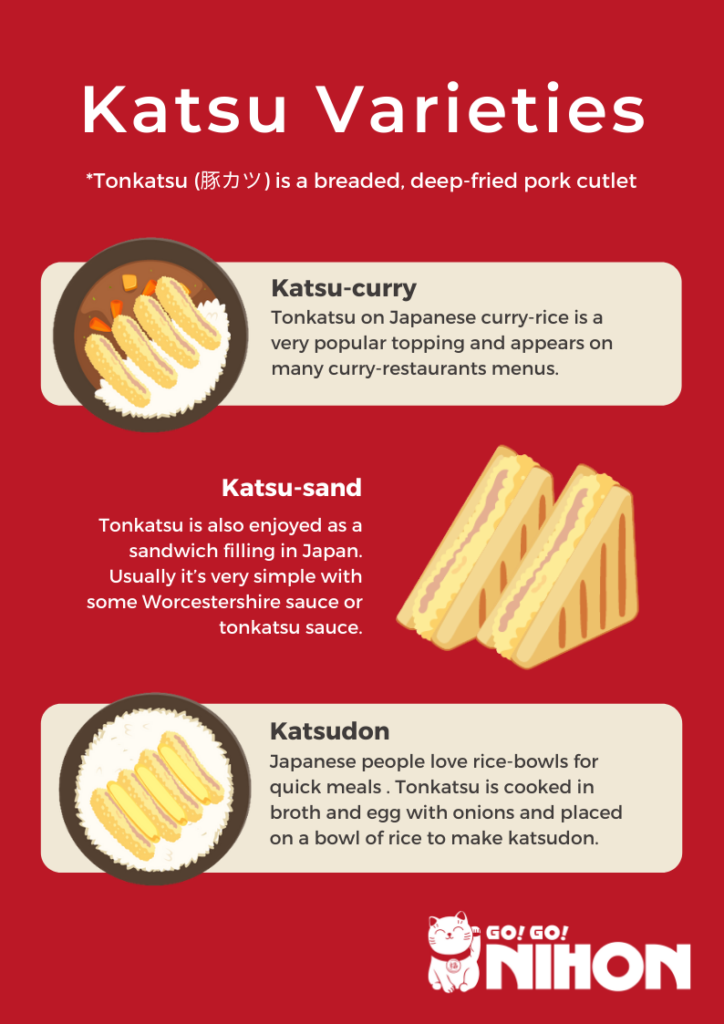 What is the difference between tonkatsu and Donkatsu?