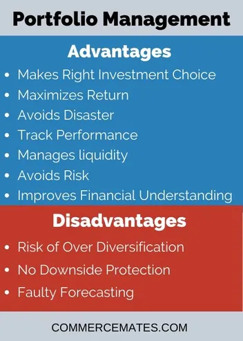 What is the disadvantage of a diversified portfolio?