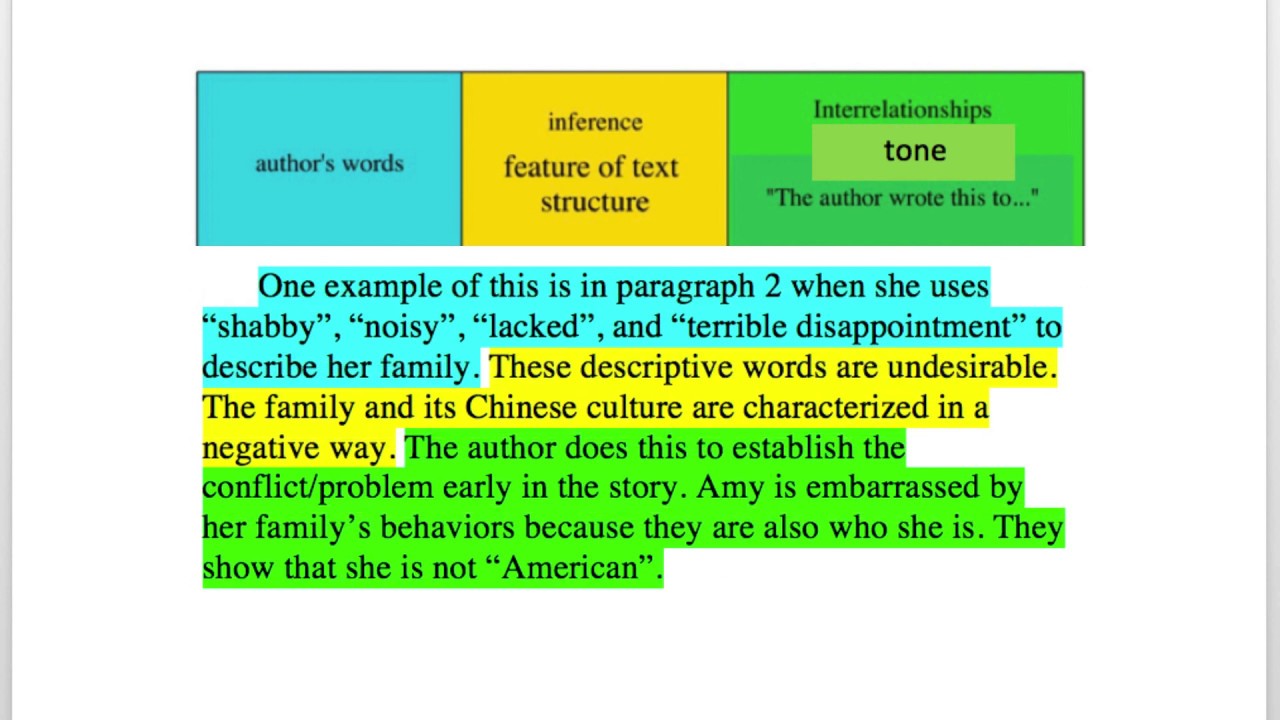What is the figurative language in Fish Cheeks?