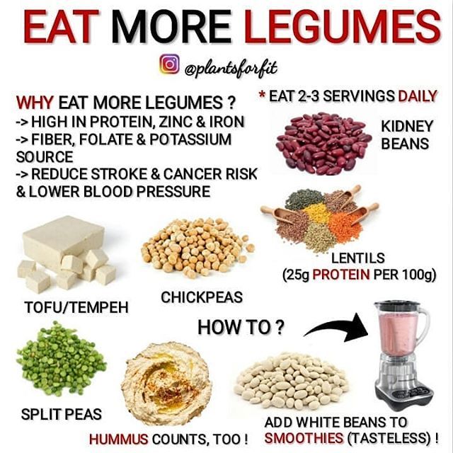 What is the healthiest legume?