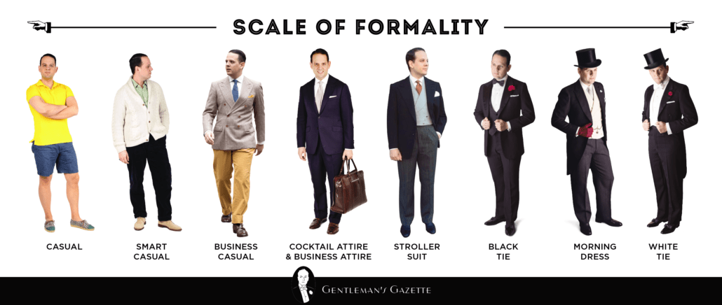 What is the highest level of formal attire?