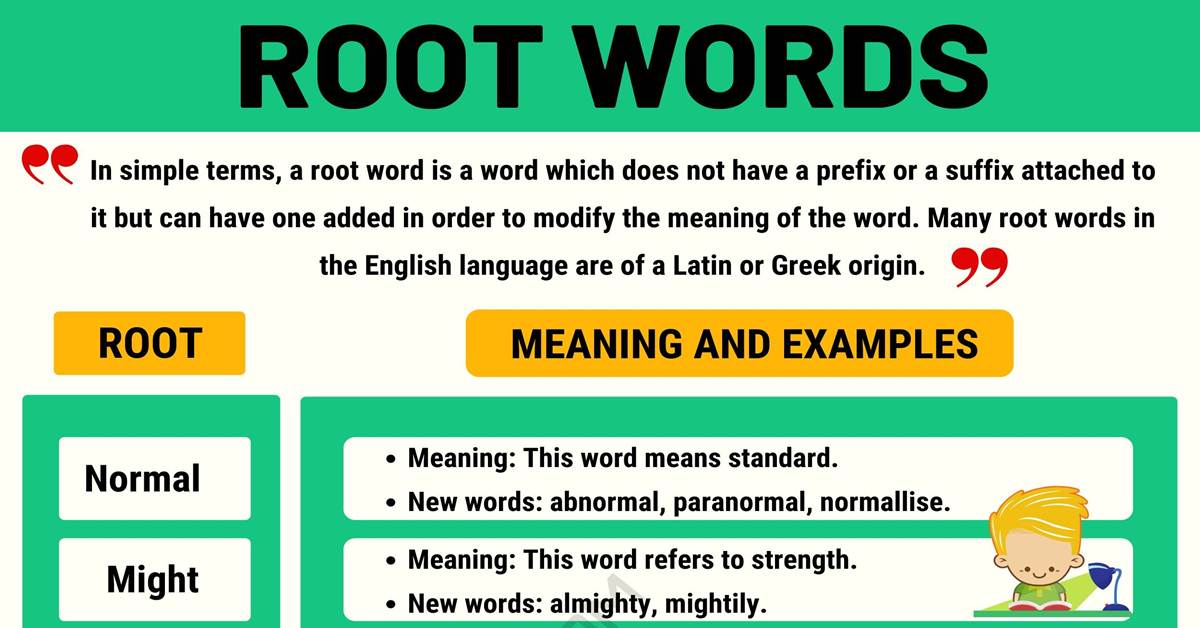 What is the meaning of the root in?