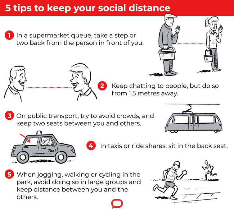 What is the minimum distance to be kept from each other to avoid COVID-19?