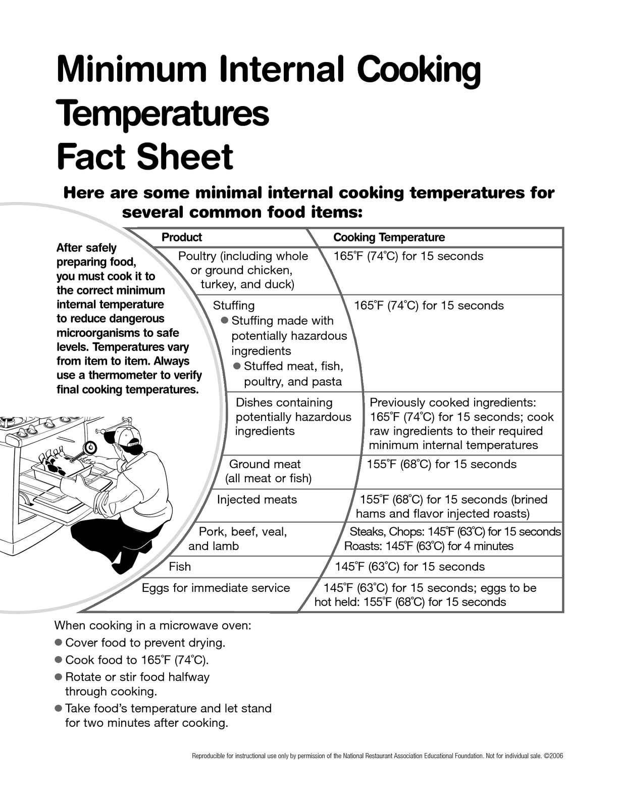 What is the minimum internal cooking temperature for injected roasts?