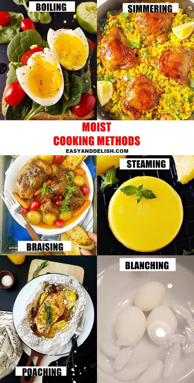 What is the most cooking method?