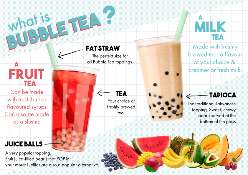 What is the normal flavor of milk tea?